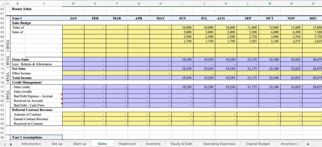 How to start a Salon Startup Documents - Salon Business Boss